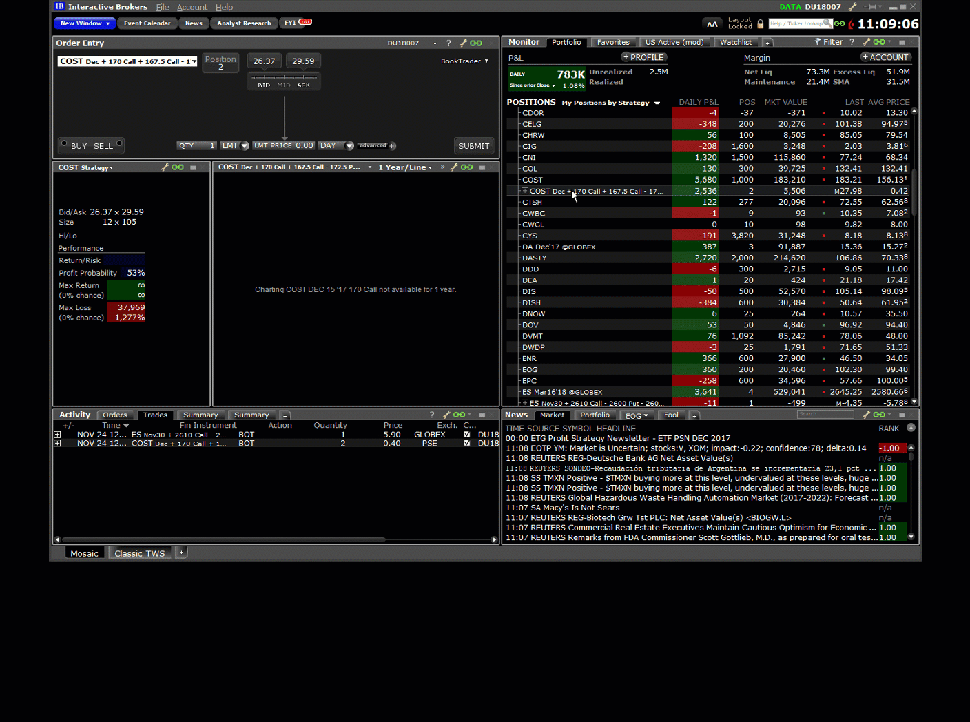 TWS Release Notes | Interactive Brokers LLC